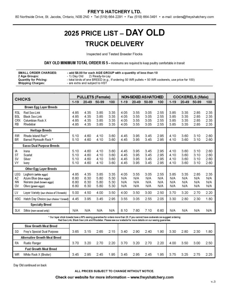 Poultry Feed and Supplies | Double JB Feeds
